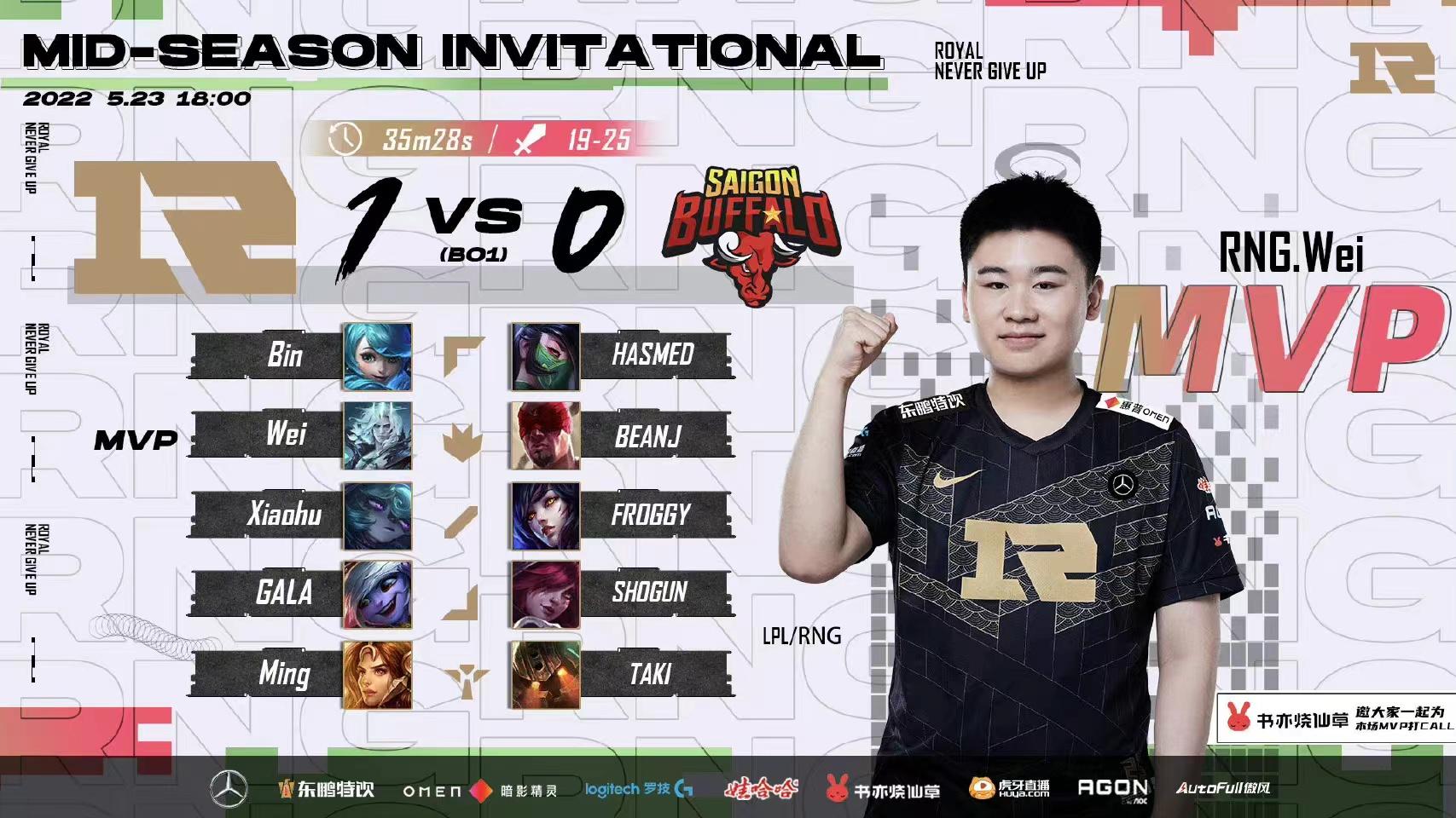 MSI對抗賽：RNG逆風翻盤SGB,輕鬆擊敗EG,基本鎖定小組第一出線 - 資訊咖