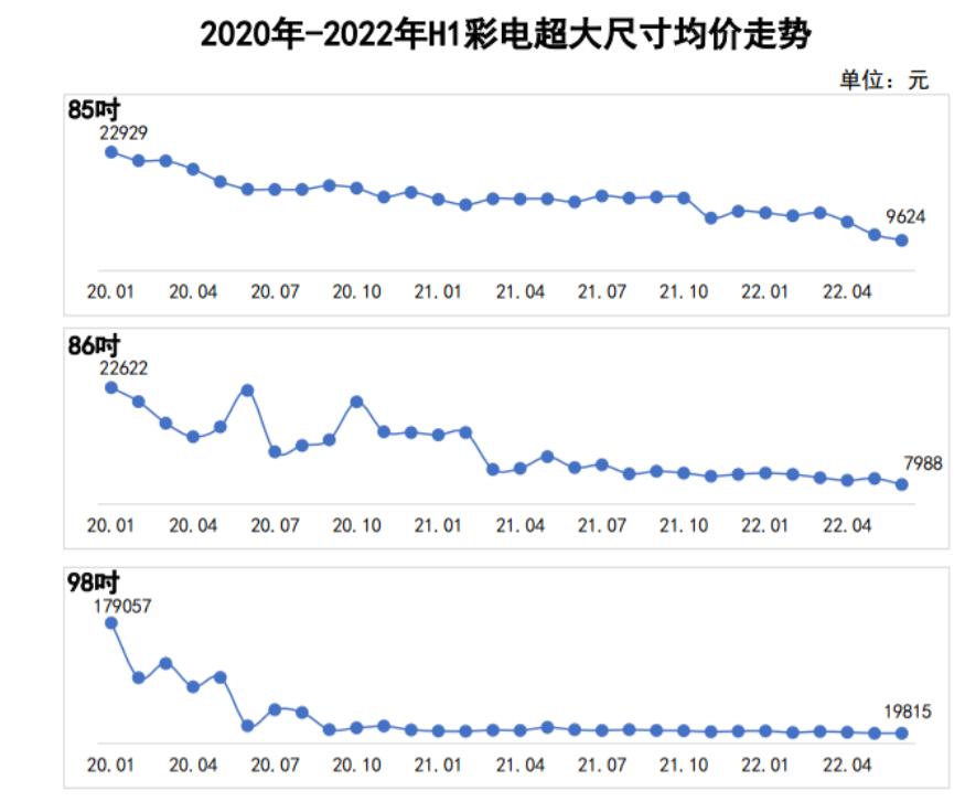 "Double Eleven" in 22 years has become the annual life-saving straw for ...