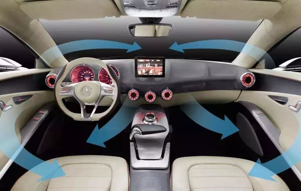 What is the difference between a car with a sunroof and a car without a ...