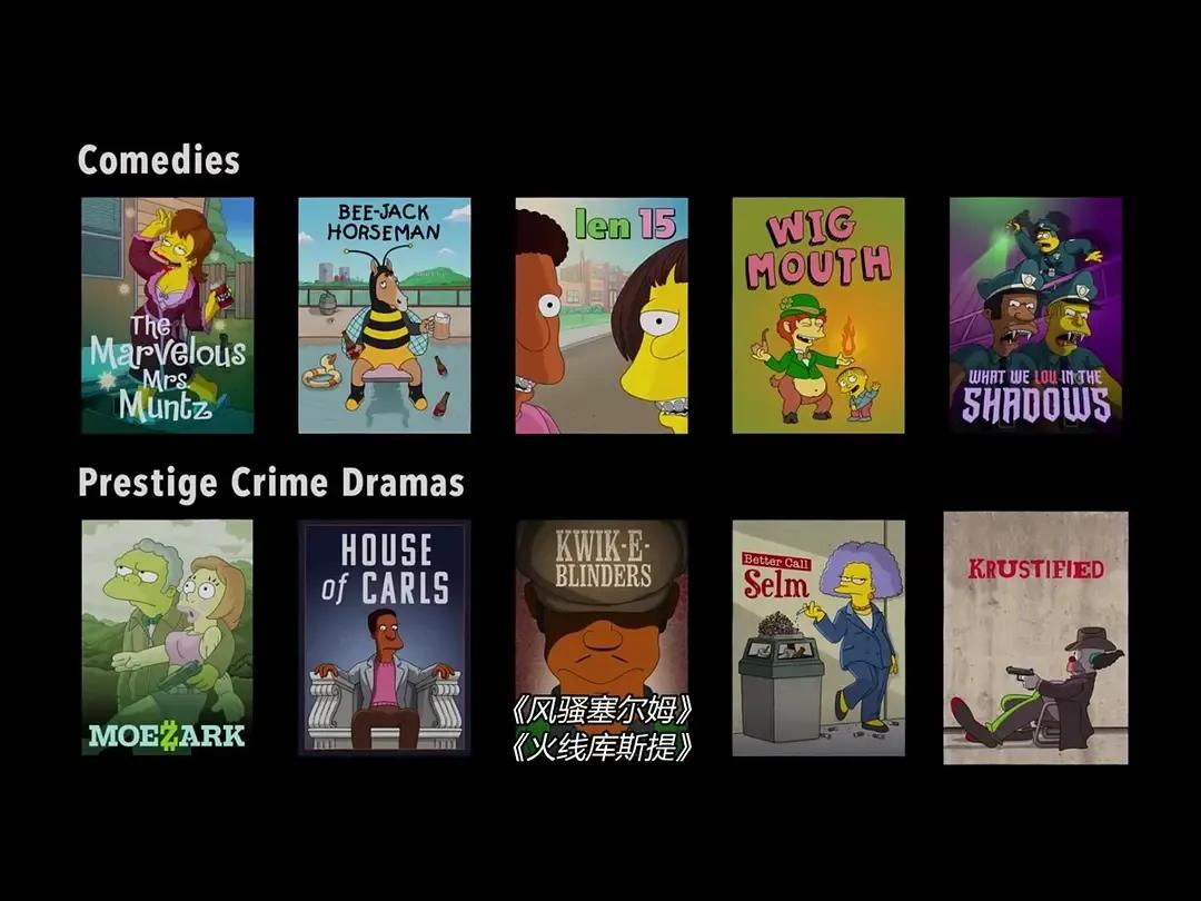 Behind the Scenes of The Simpsons 2 - iMedia