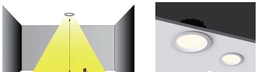 Live fire emergency lighting can be installed on the ceiling - iNEWS