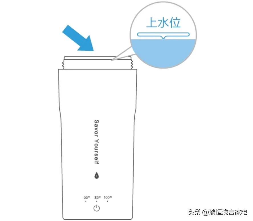 Talking about how to use the electric hot water cup correctly - iMedia