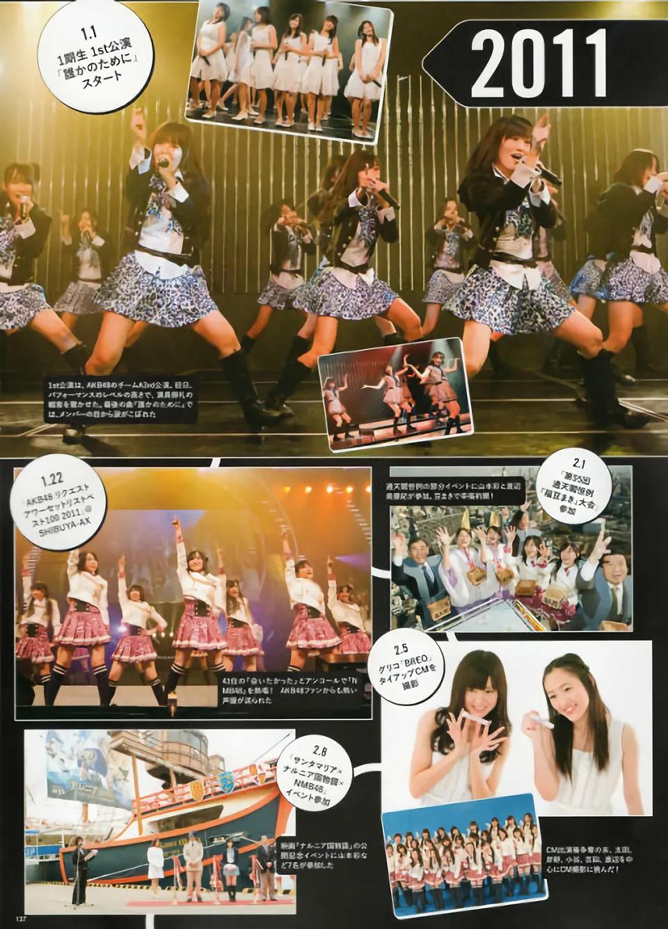 Appreciation of NMB48's photobook "COMPLETE BOOK 2012" - iNEWS