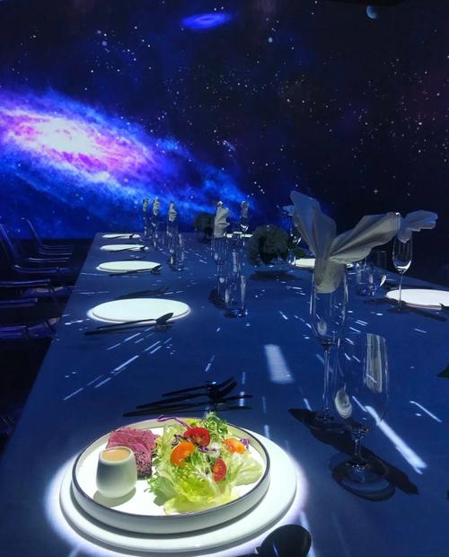 The perfect fusion of food and technology: a surreal dining experience ...