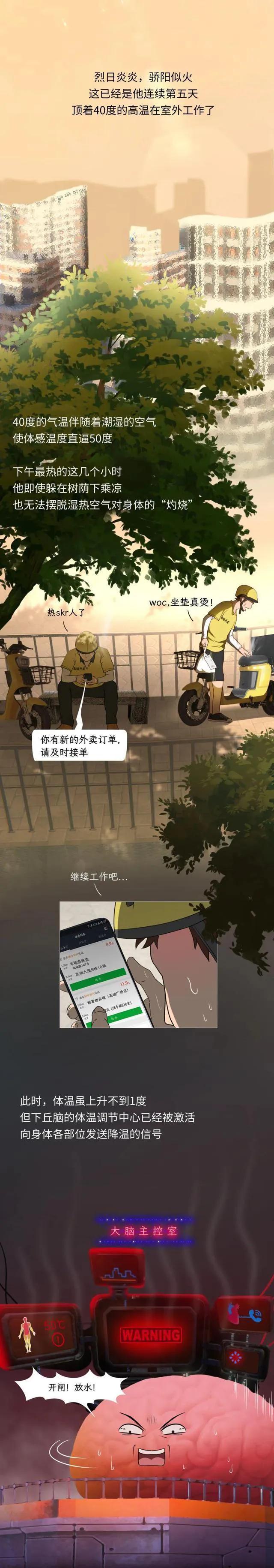 How long does it take for a person to be heated to death at a high ...