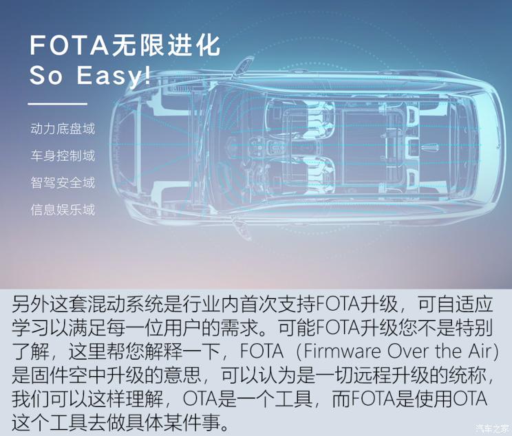 Exploring the Geely DHT Pro transmission in the oil and electricity ...