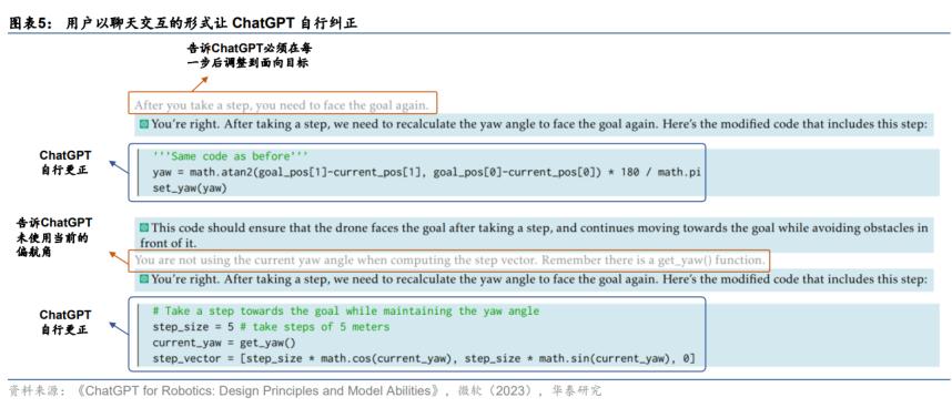 Computer: GPT&Smart Terminal——Large Model Definition New Entry - iMedia