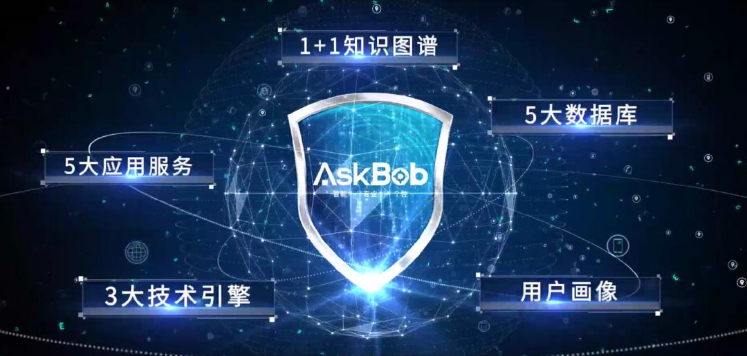 Ping An Health acquires Ping An Smart Healthcare, China's managed care ...