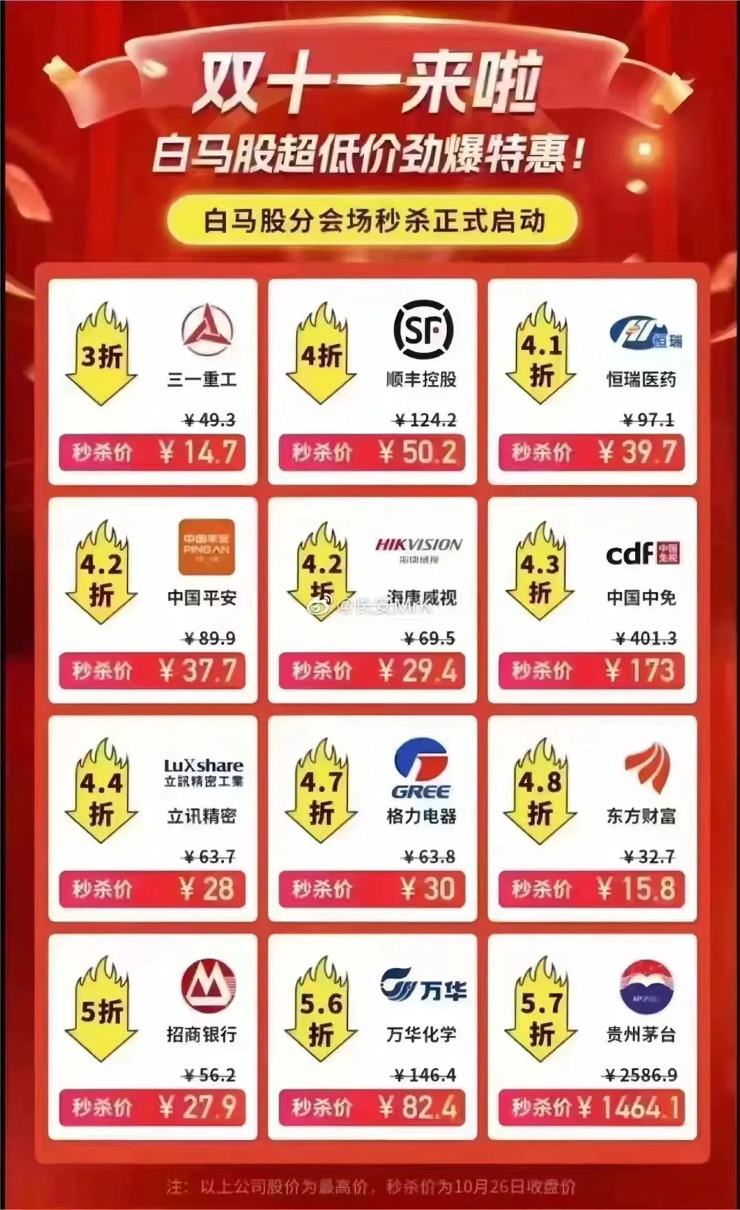 awful!All kinds of Mao are catching up on Double Eleven activities - iNEWS