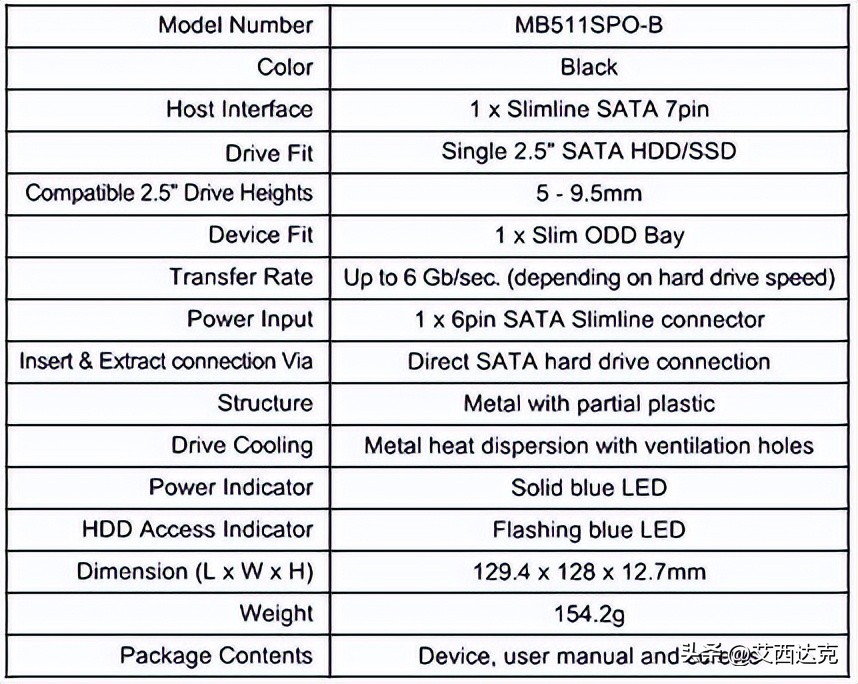 Isidak Ultra-Slim ODD Hard Drive Removal Box Review: Quick Access to ...