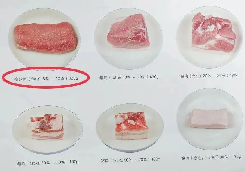 Is it better to eat pork or beef? I didn't expect to eat wrong all the ...