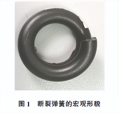 Share: Causes of 55SiCrA steel spring fracture - iNEWS