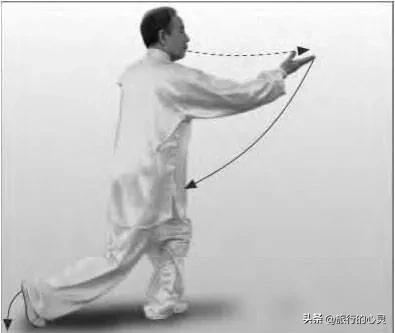 24-style Taijiquan illustration and key points (2) - iNEWS