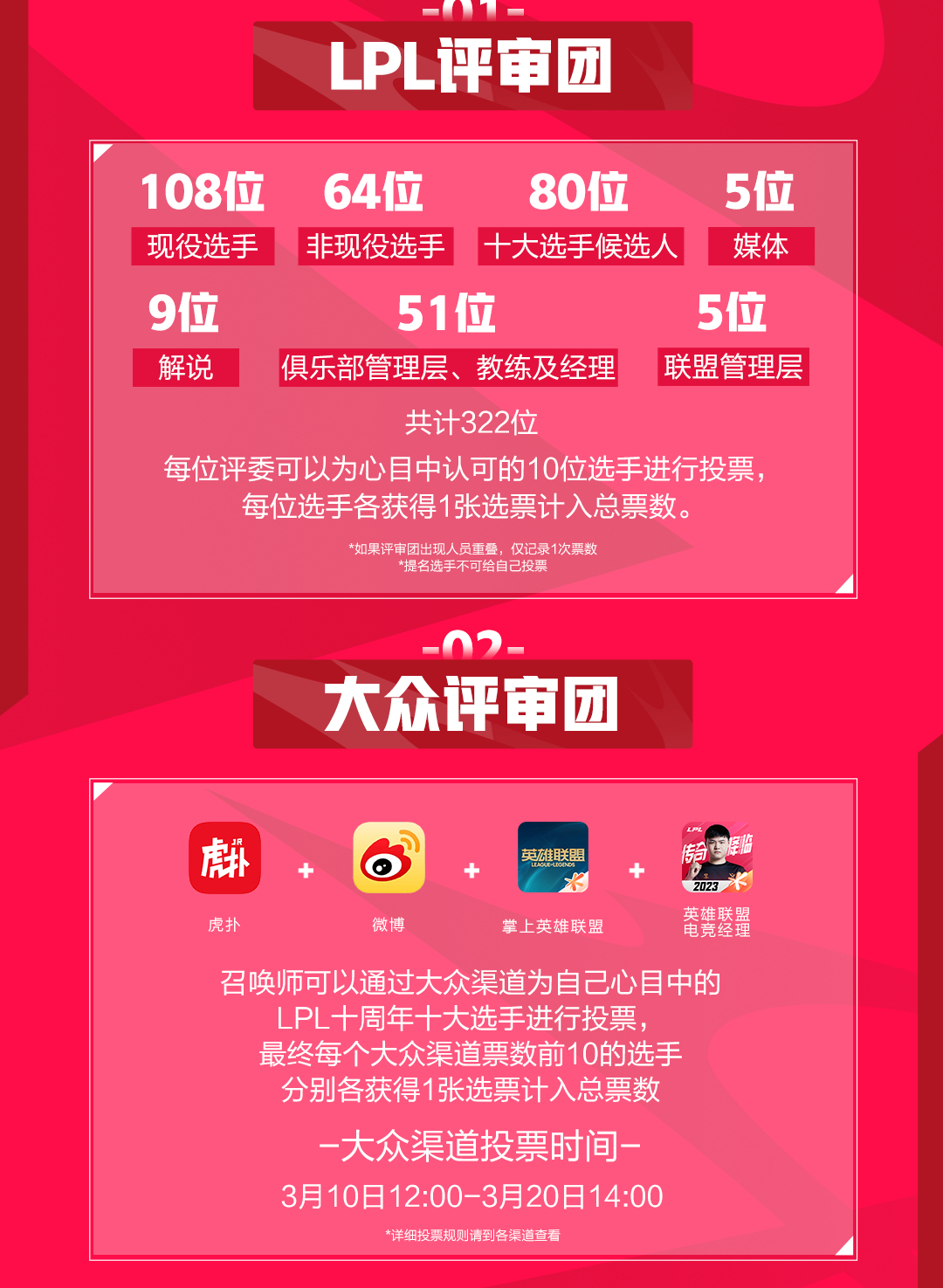 The LPL top ten selection is a joke? Sicca defeated Meiko, TheShy, Uzi and others to top the ...