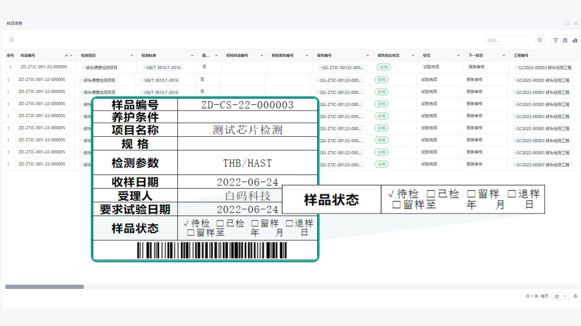 The new trend in laboratory management! Explore the amazing ...