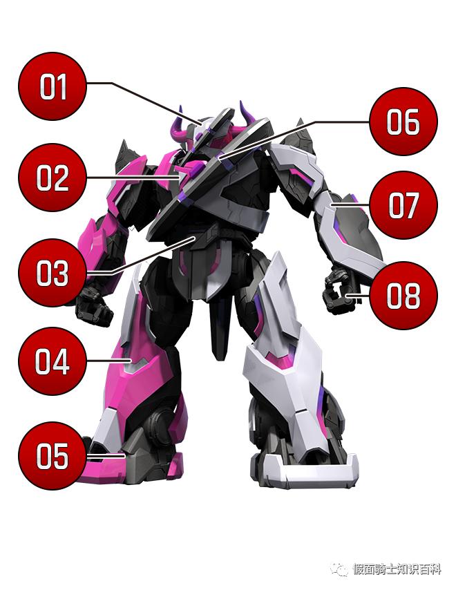 Kamen Rider Beroba's settings revealed! Ravage everything! - iNEWS