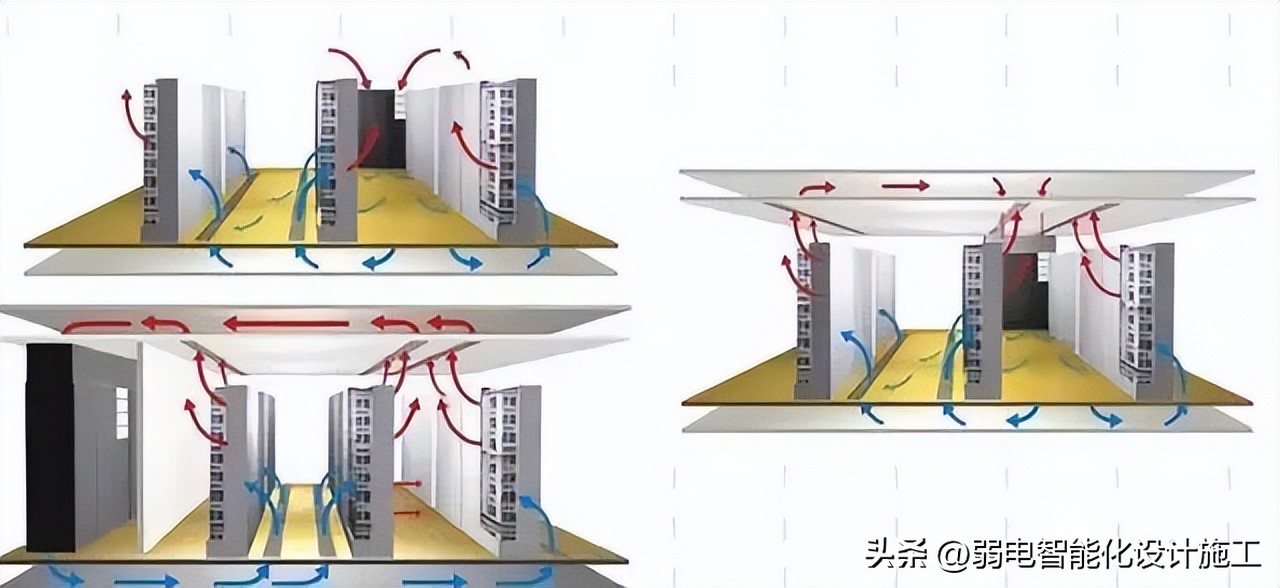 35 moving pictures: About the water cooling system and air cooling ...