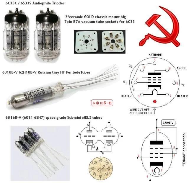 Why did the Soviet Union choose electron tubes instead of ...