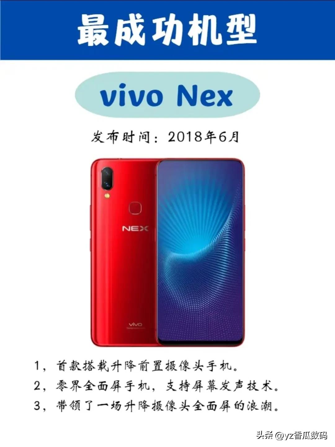 The most successful and failed models in the history of VIVO mobile ...