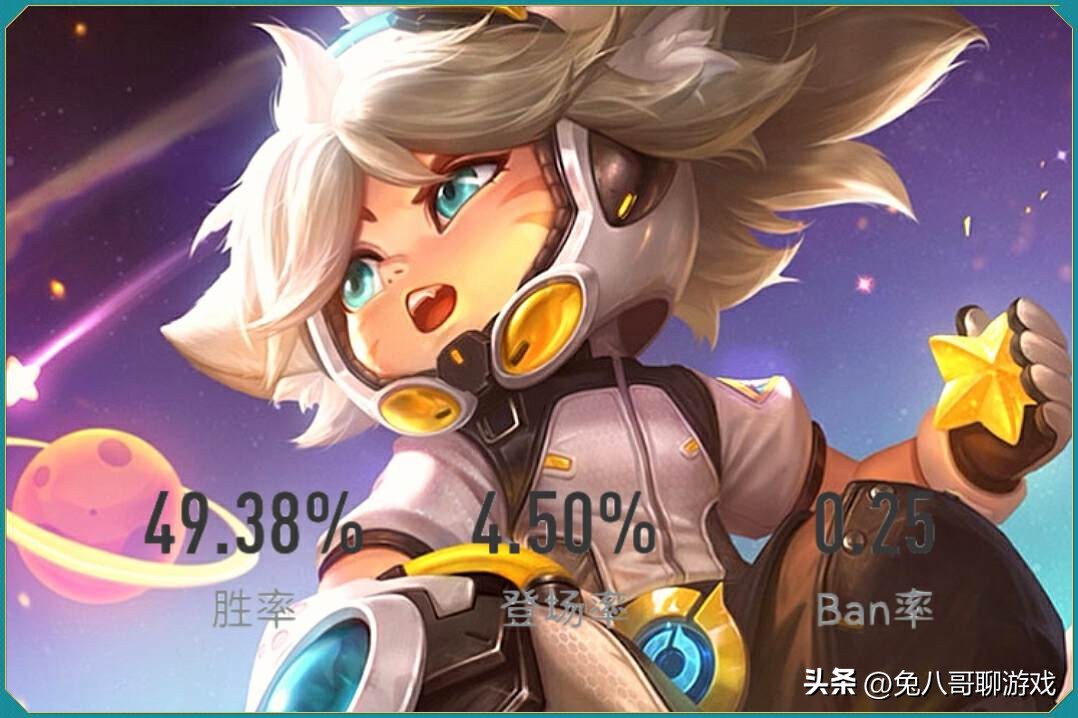 Glory of the King: Why is the popularity of the Great Master Shen ...