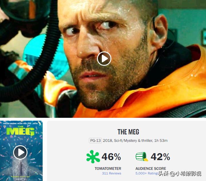 Jason Statham's "The Meg 2", new poster released: How big is the ...