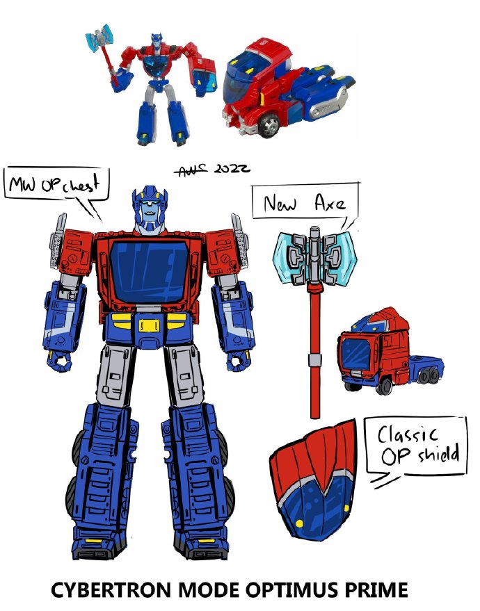 Different styles of Transformers 08 animation Optimus Prime and rid2000 ...
