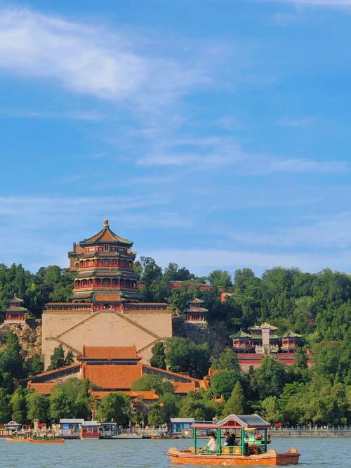 When you come to Beijing, you must find a local tour group. Beijing 6 ...