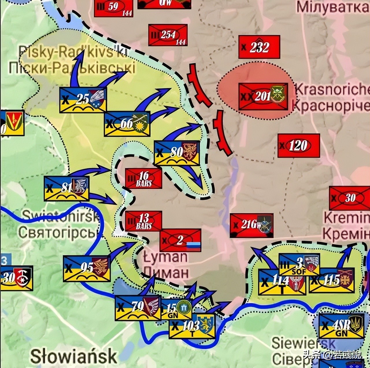 From encircling divisions, to encircling points for reinforcements ...