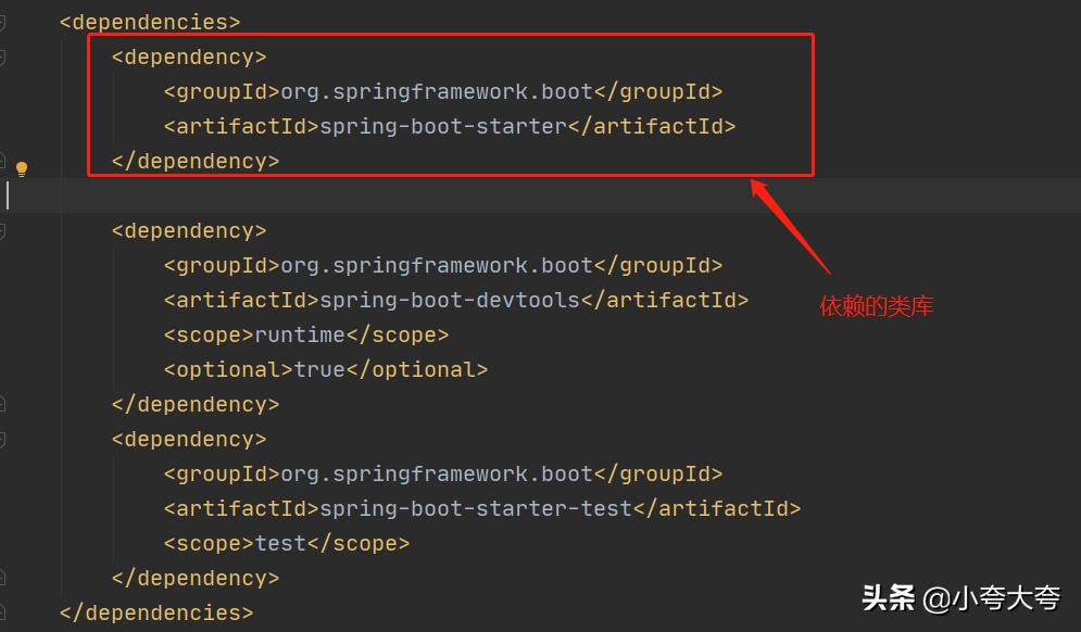 手寫spring boot starter及UNABLE TO READ META-DATA FOR CLASS異常處理 - 資訊咖