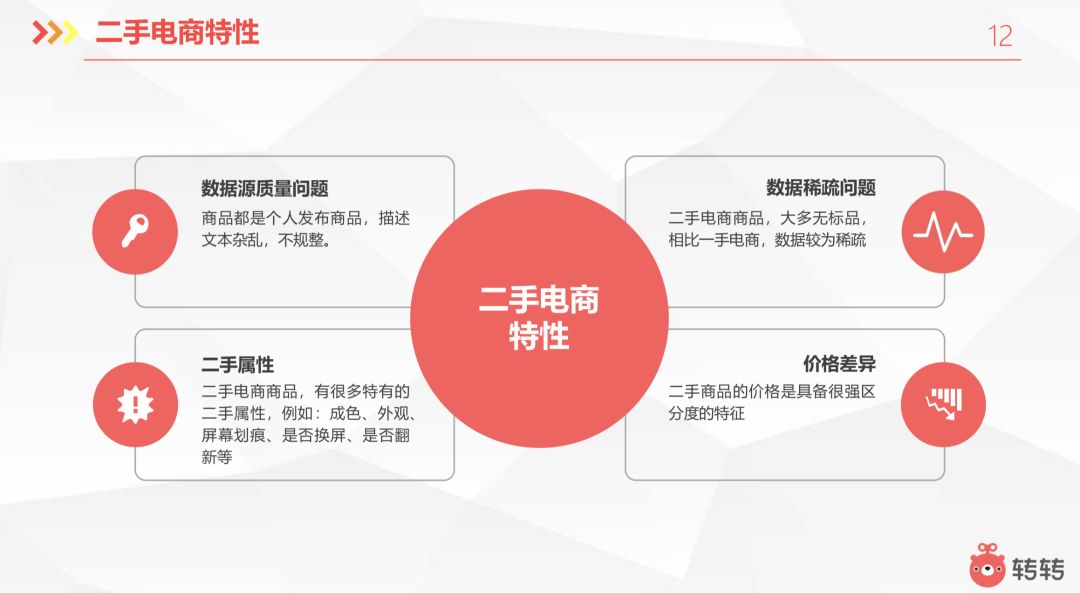 How to build a knowledge graph? - iNEWS