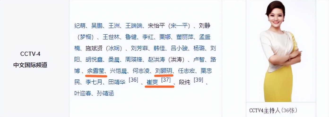 The 3 new female anchors of CCTV International are all beautiful and ...