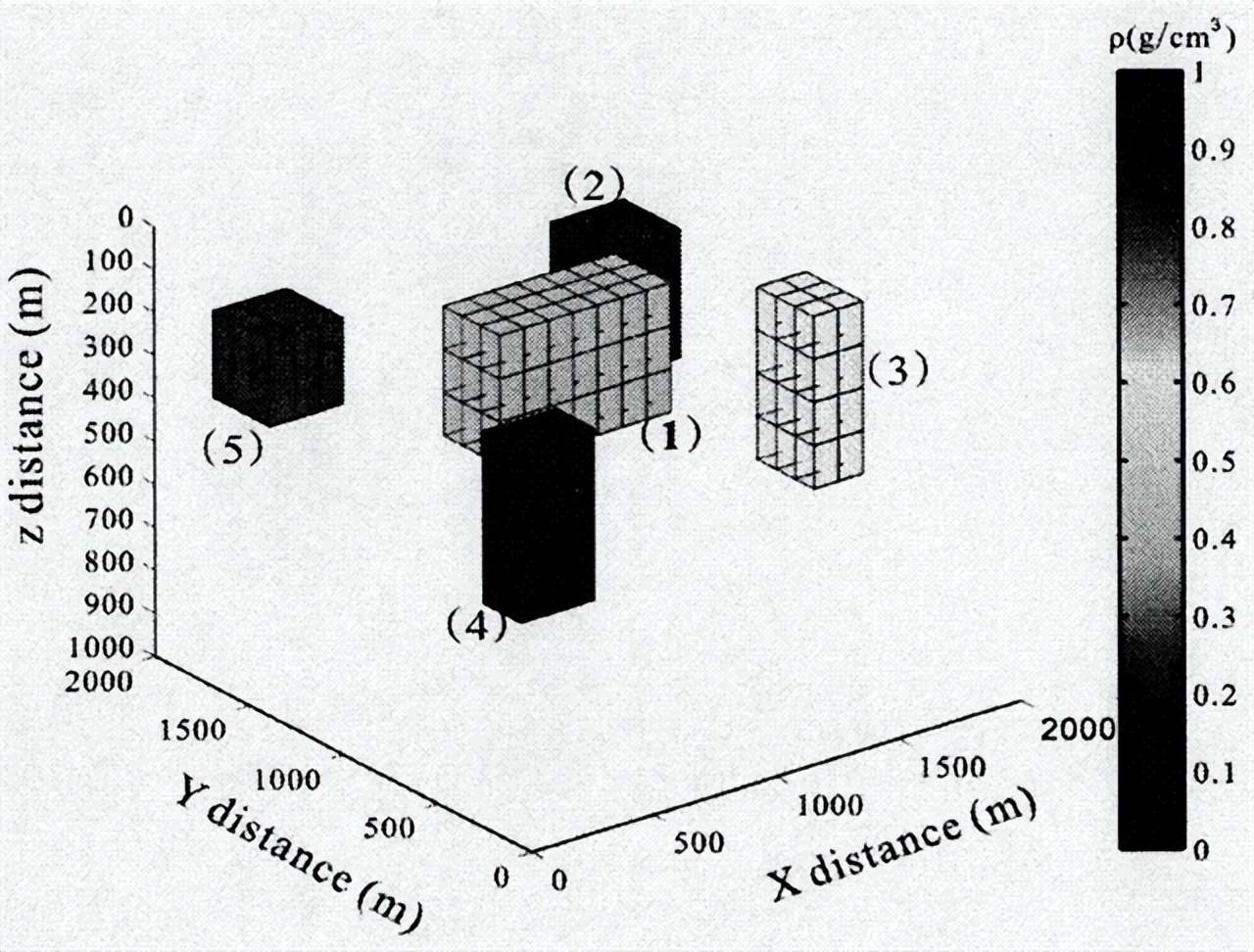Detection and Interpretation of Lunar Underground Geological Structure ...