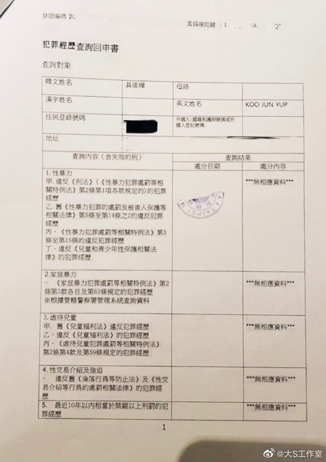 Big S once again voiced his domineering guard, revealing that "Ouba is ...