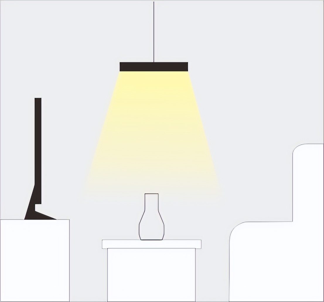 Learn these five lighting methods and easily master the whole house ...