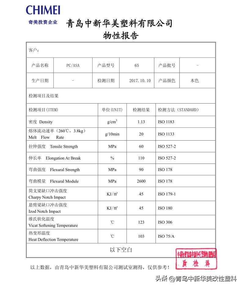 Knowledge popularization! Commonly used caravan roof materials are PC ...