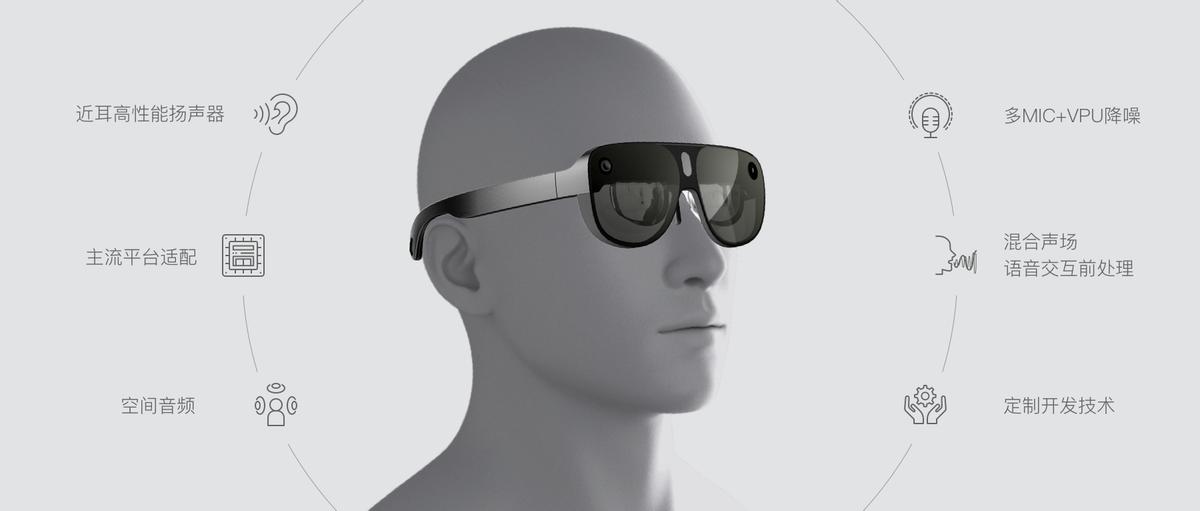 Goertek released the first one-stop audio solution in the XR industry ...