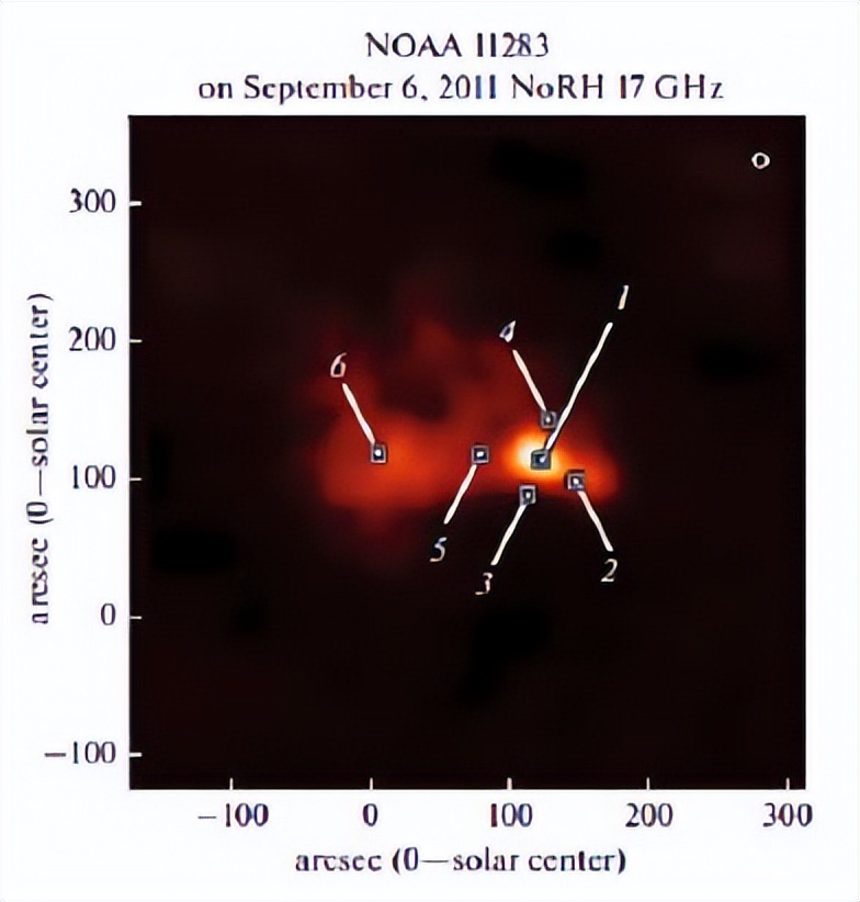 Astronomers describe signs of predicted solar flares - iNEWS