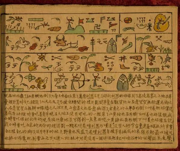 What is the significance of the origin and evolution of Naxi Dongba ...