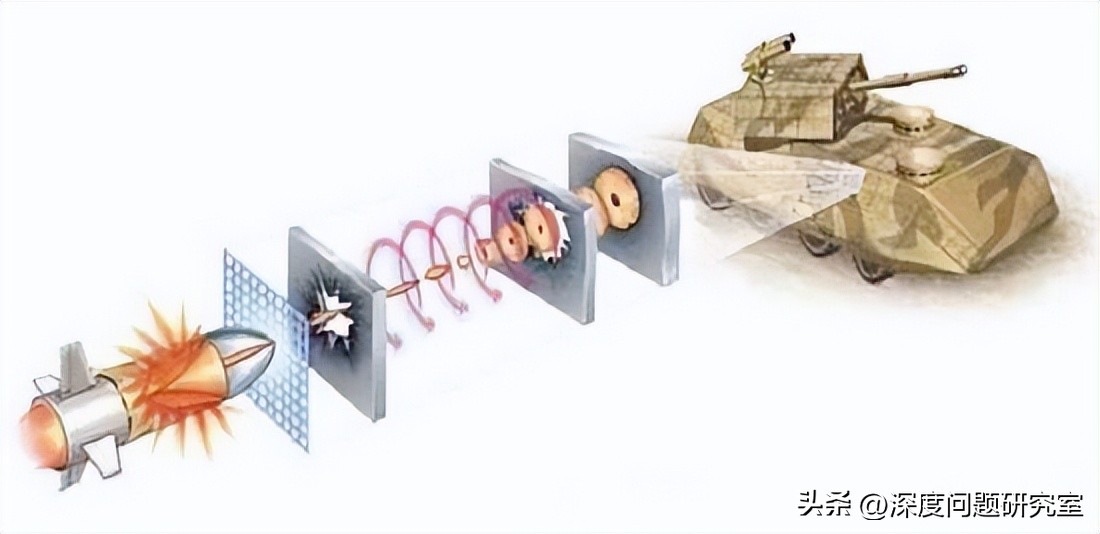 Will China's fourth-generation tanks appear on the scene? Using ...