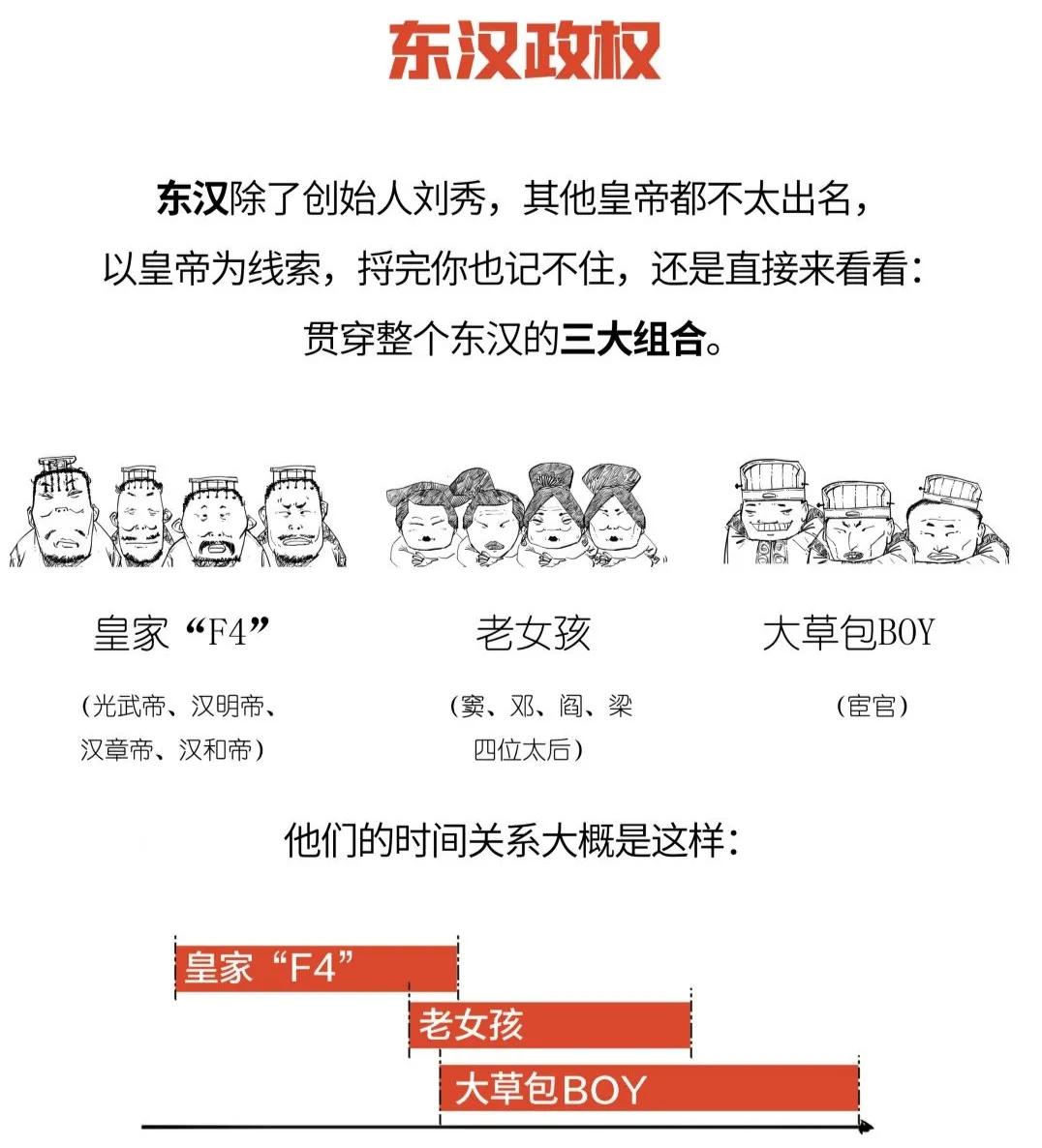 Cai Lun: Not only can he make paper, but he will also do evil and ...