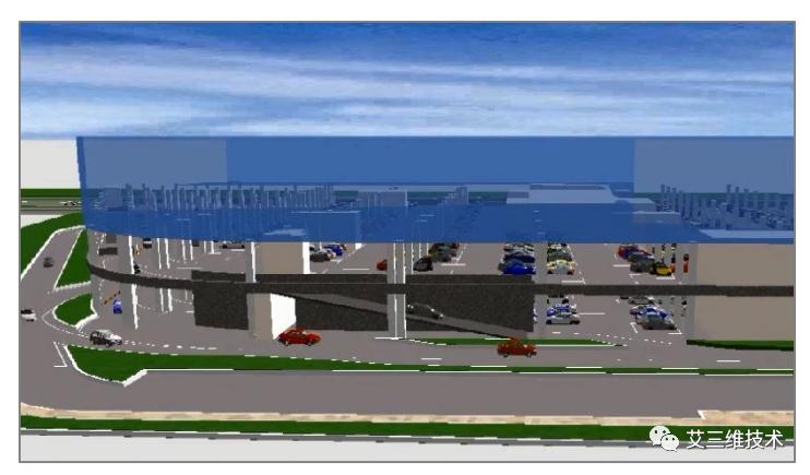 CUBE Multimodal Transportation and Land Use Modeling Software - iMedia
