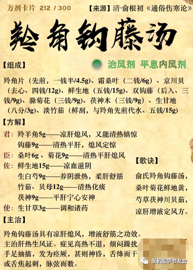 Explanation of Lingjiao Uncaria Decoction, clinical application and ...