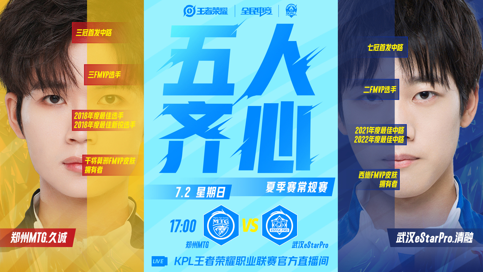 What to watch on July 2 in KPL: Topball and VG keep A, eStar and MTG fight to the death, Wolves ...