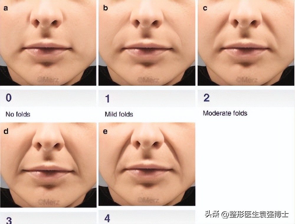 How to solve the decree pattern? The doctor listed these methods, no ...