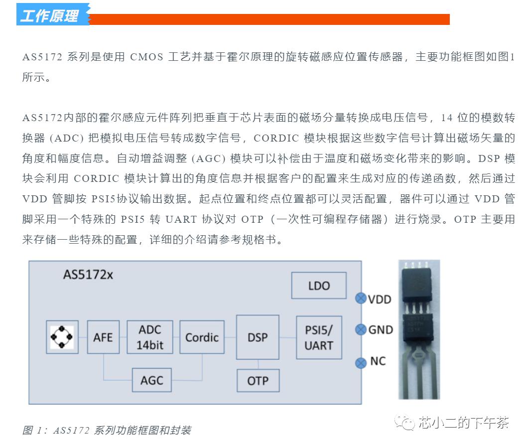 Domestic Sensor Opportunities in Chassis Systems - iMedia