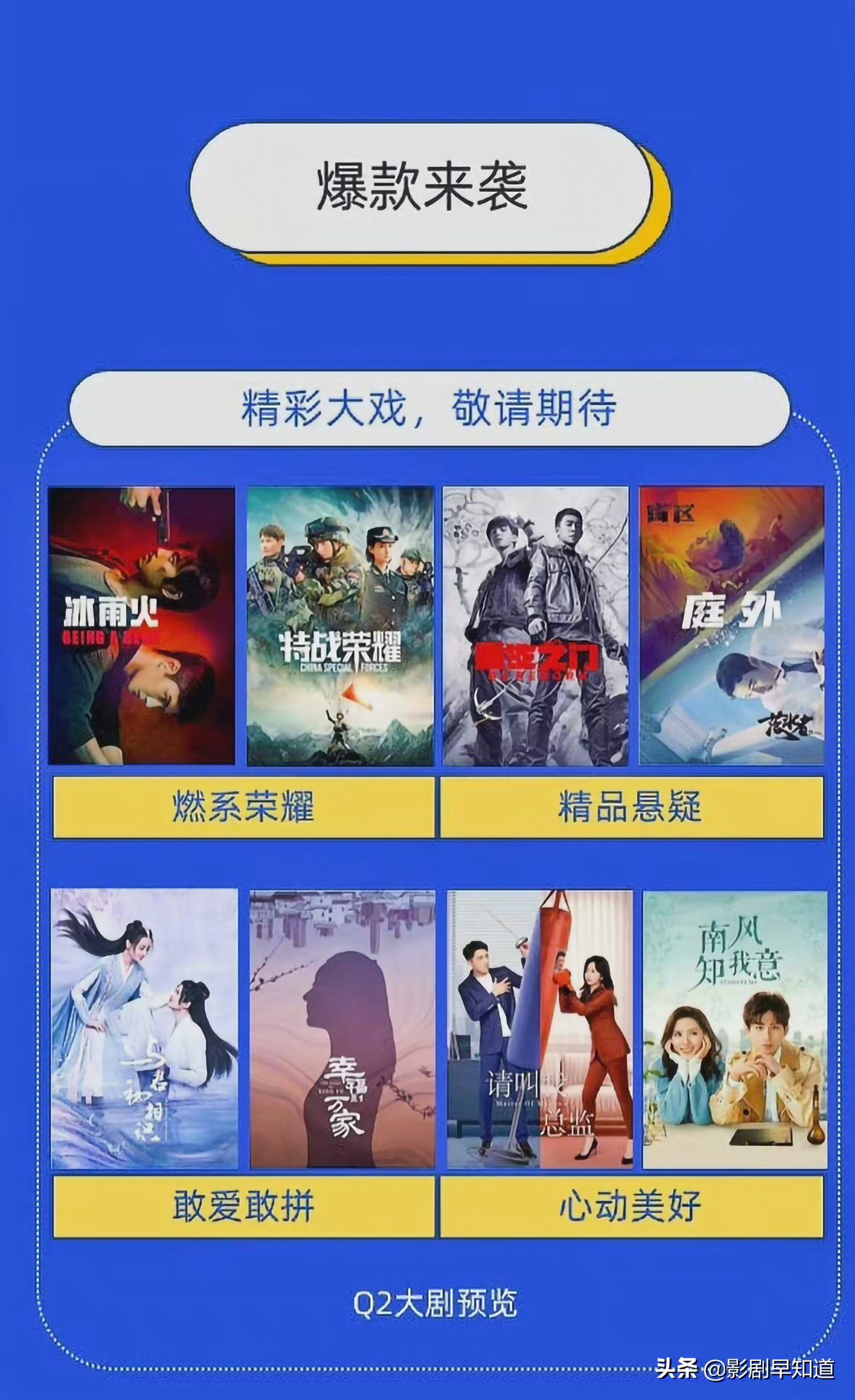 Youku's upcoming drama in the second quarter, popular actors Wang ...