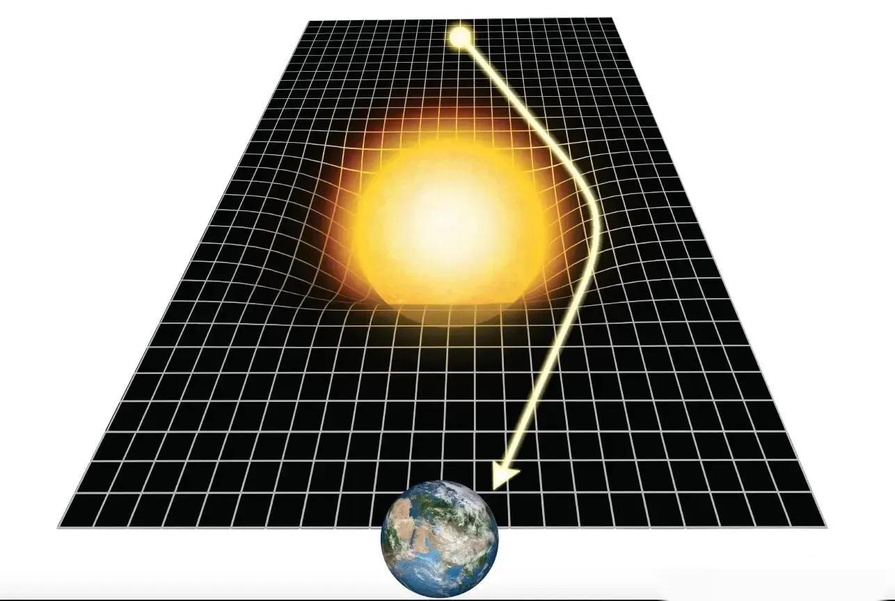 space bending fallacy - iNEWS