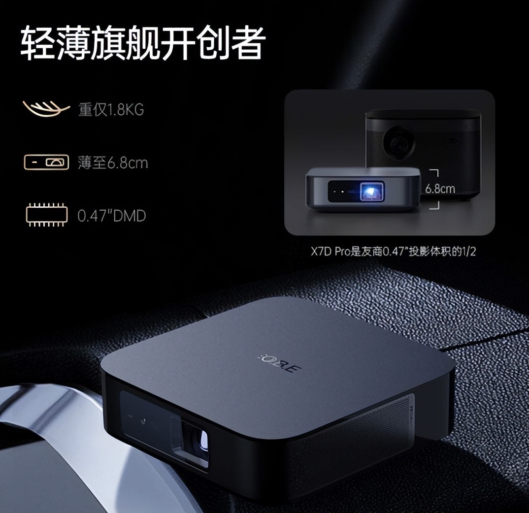 Thin and Light Flagship VS Three-color Laser Projector: Big Eye Orange ...