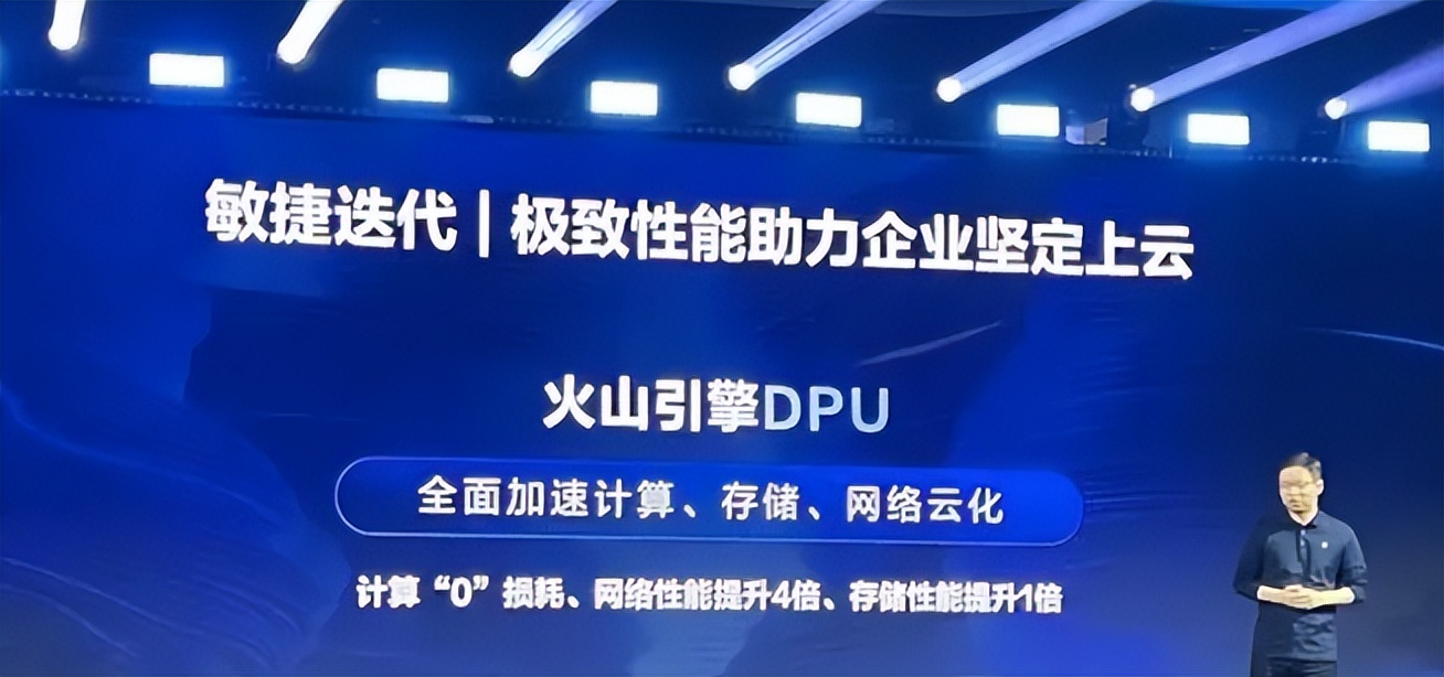 Volcano Engine releases large model training cloud platform - iMedia