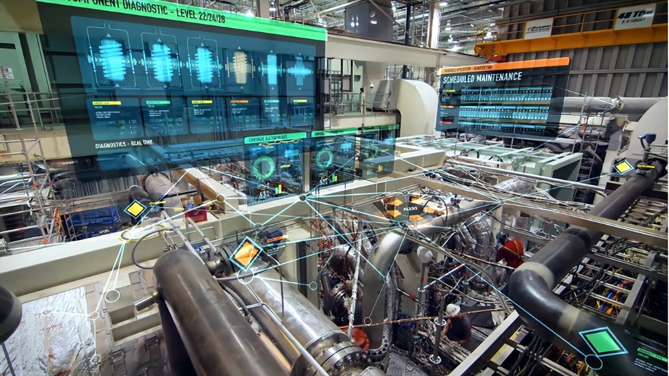 Industrial energy consumption of IOT - iNEWS